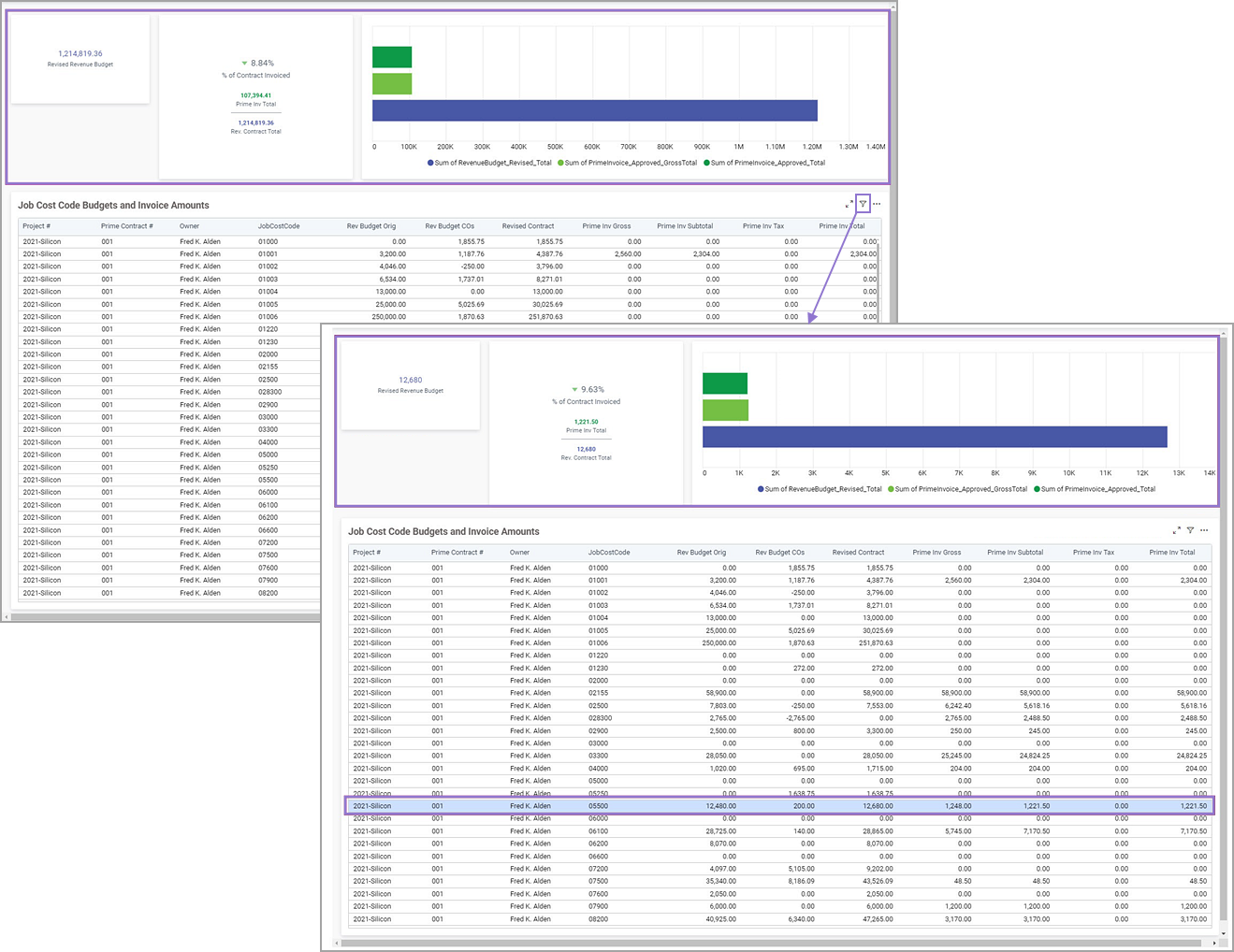 Add a dashboard filter